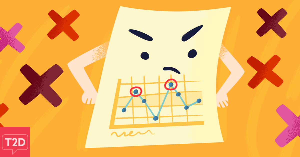 How To Handle The Diabetes Report Card Type2Diabetes how-to-handle-the-diabetes-report-card-type2diabetes
